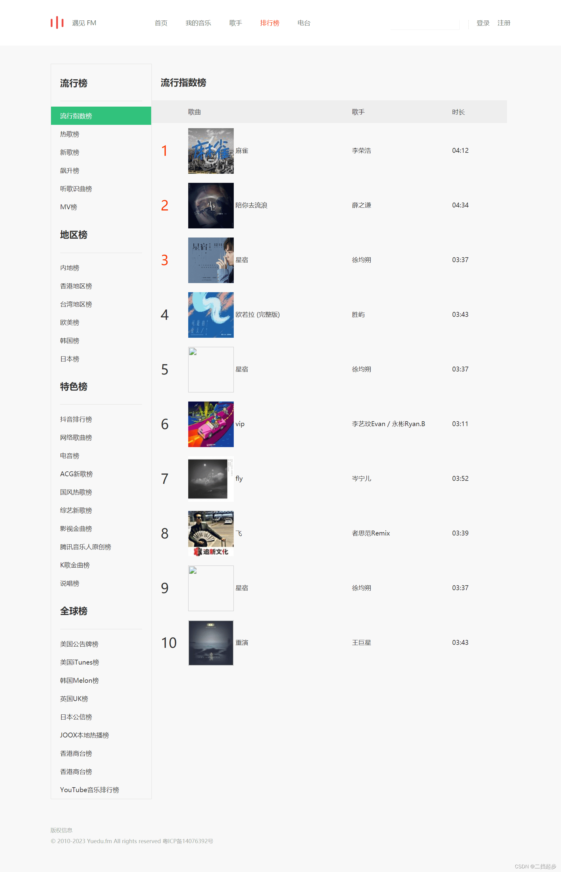 一个简单的音乐网站设计与实现 Html Css 音乐网站7页 界面设置简洁好看,带有登陆注册 Html Css实现音乐管理系统 Csdn博客