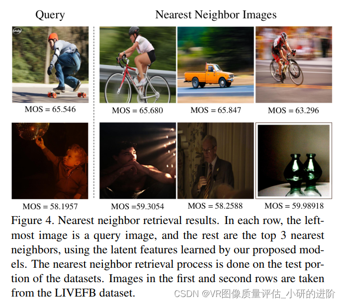 图像质量评估——论文精读系列_no-reference image quality assessment via transfor-CSDN博客