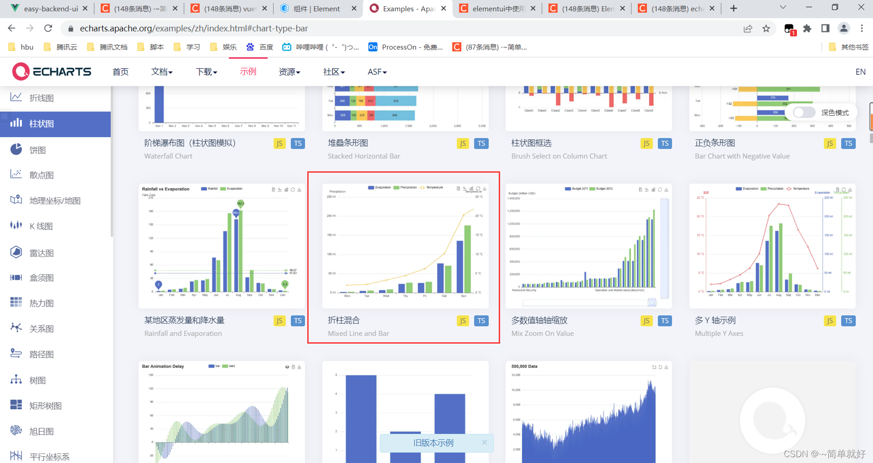 ElementUI ECharts elementui Echarts CSDN 