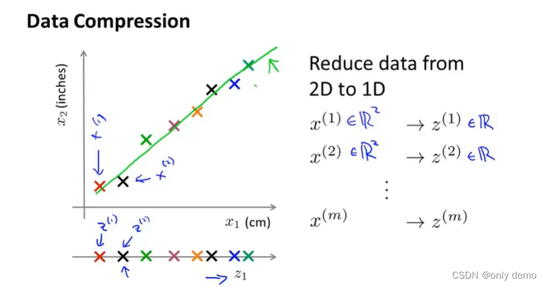 机器学习——PAC_pac算法-CSDN博客
