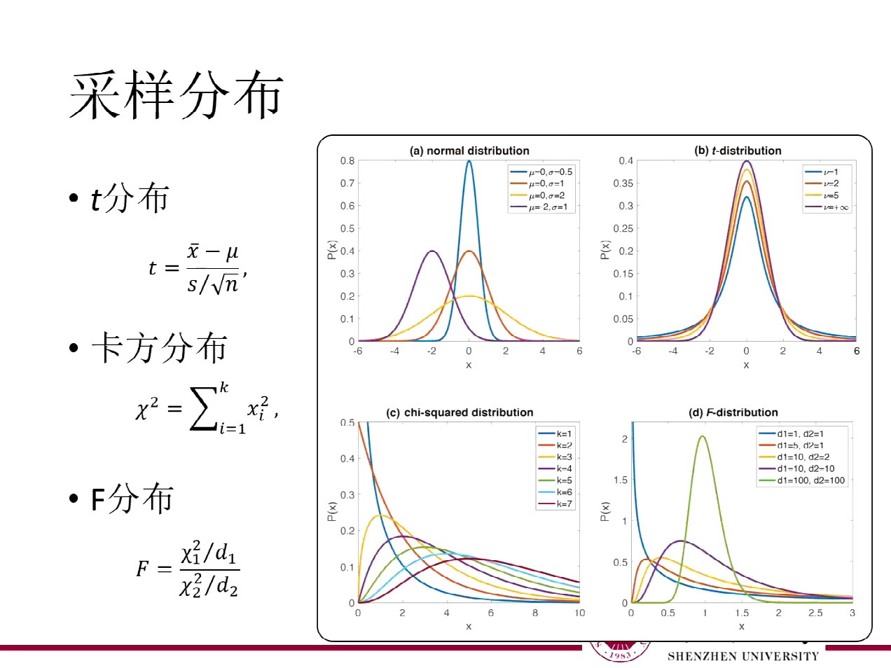 脑电信号统计与工具软件实践-EEG Processing and Feature 6_letswave安装包-CSDN博客