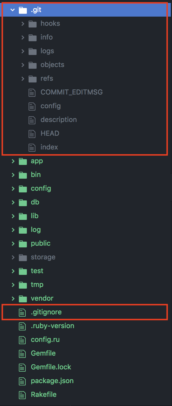 如何作为Collaborator在Github更新仓库（上传代码）_github collaborator-CSDN博客