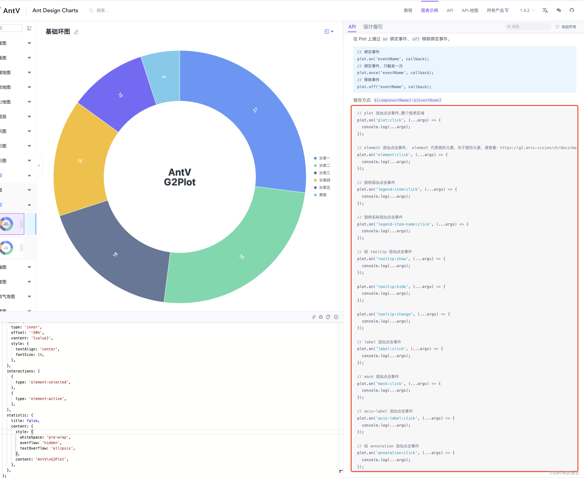React AntV/G2Plot环形图Pie添加点击事件，即点击图环触发获取相关数据。_g2plot点击事件-CSDN博客