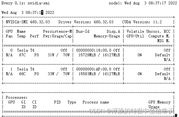 Tensorflow的gpu分配方法tensorflow手动分配gpu内存 Csdn博客 9523