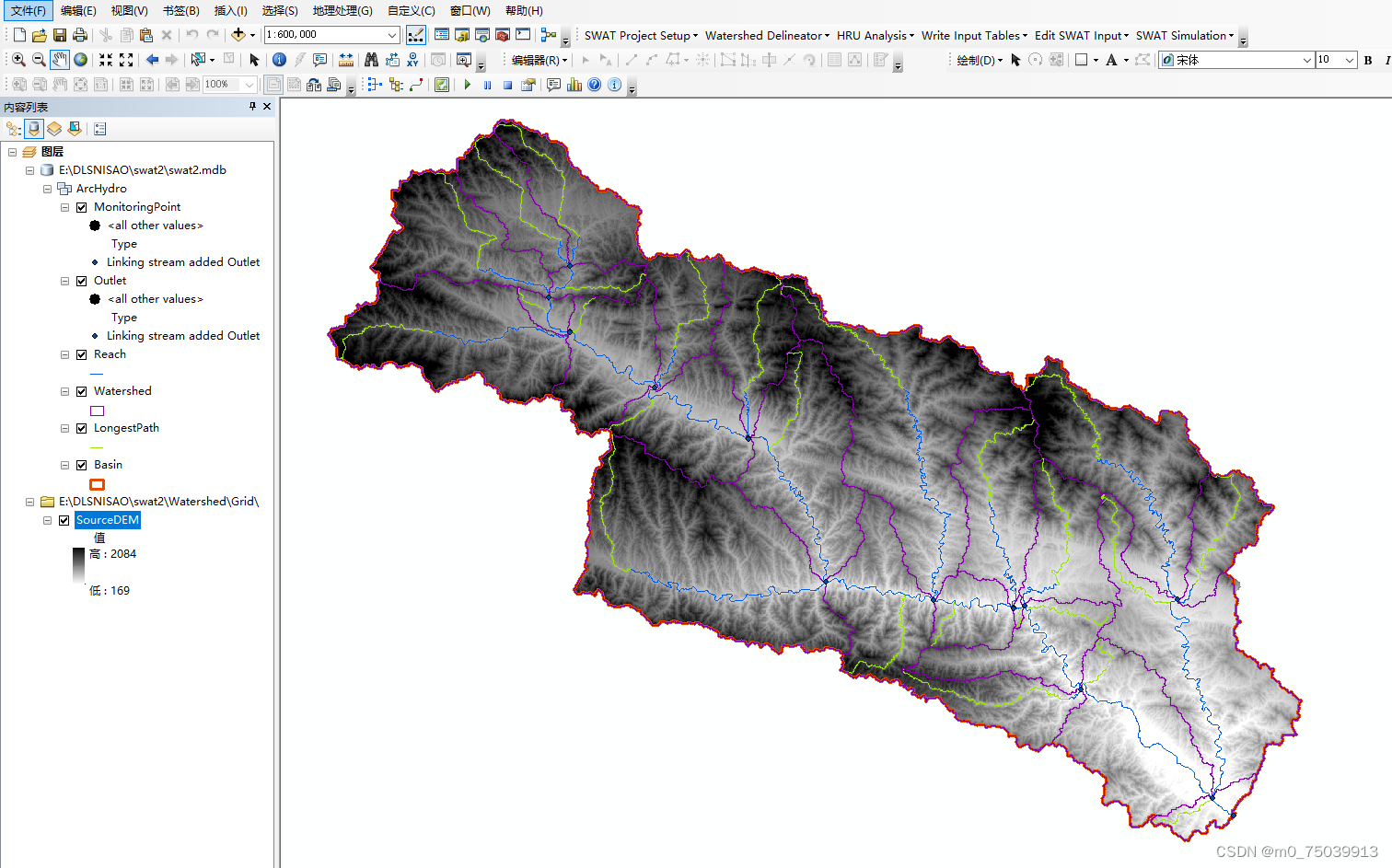 SWAT 建模与案例应用_swat模型 设置农业操作-CSDN博客