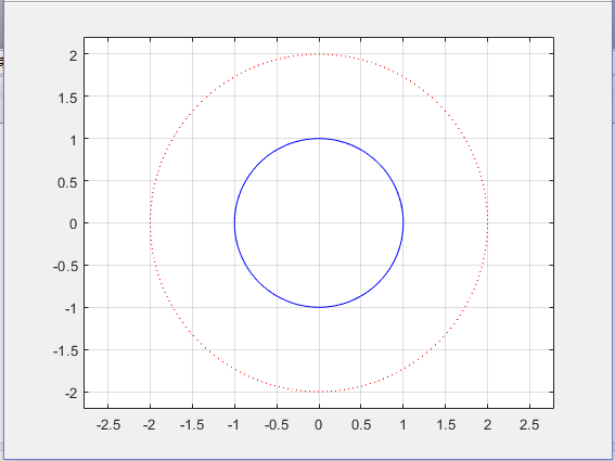 4.2 matlab绘制图形的辅助操作（title、xlabel、ylabel、text、legend、axis、subplot等）_matlab subplot legend-CSDN博客