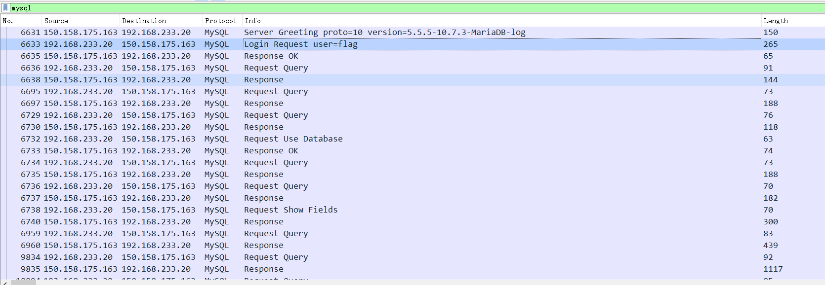 BugkuCTF 部分题解(随缘更新)_bugku 你了解cbc吗-CSDN博客