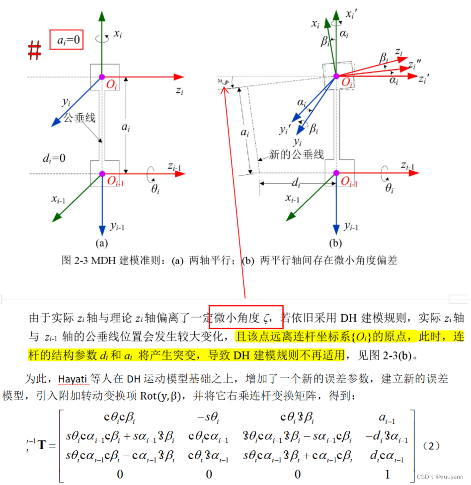 机器人运动学标定：基于DH建模方法_机器人dh参数标定-CSDN博客
