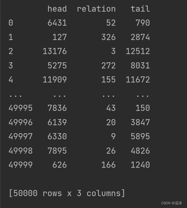 将dateframe里存储的三元组换为索引indexdataframe三元数组 Csdn博客