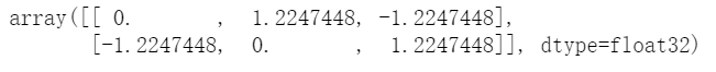 Pytorch归一化方法讲解与实战：BatchNormalization、LayerNormalization、nn.BatchNorm1d和LayerNorm()和F.normalize ...