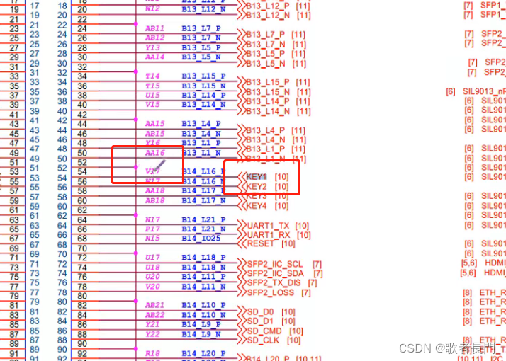 Fpga学习笔记——b站野火fpga教程 第五讲 点亮led 野火使用时序逻辑点亮led的操作 Csdn博客