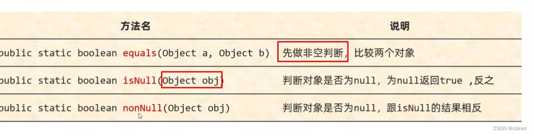 Java学习xbken的博客 Csdn博客 