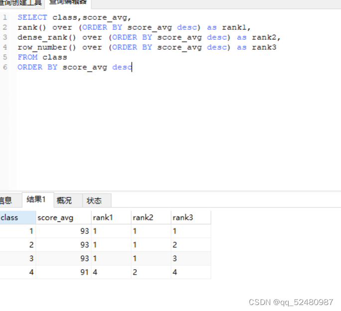 datawhale SQL学习 Task06：决胜秋招-CSDN博客