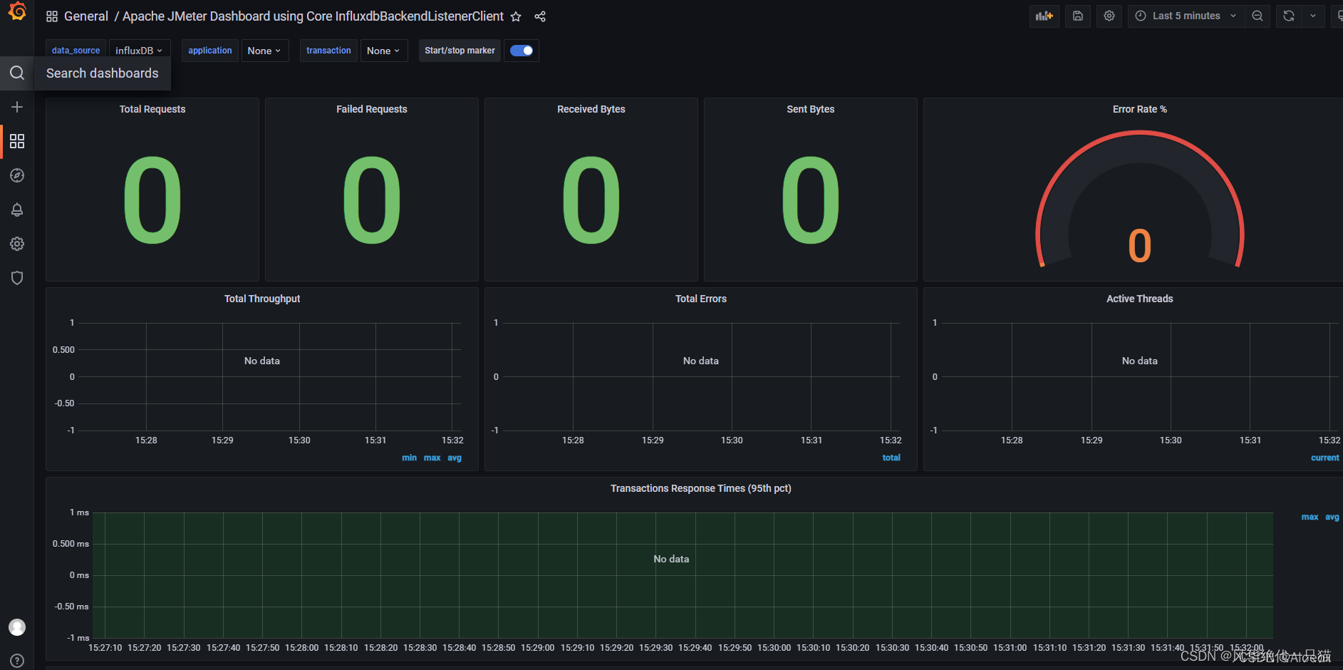 docker安装Grafana和Influxdb收集jmeter压测数据_influxd收集jmeter服务器数据-CSDN博客