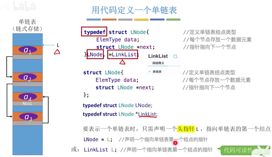 大话数据结构（C++版）链表_大话数据结构链表-CSDN博客