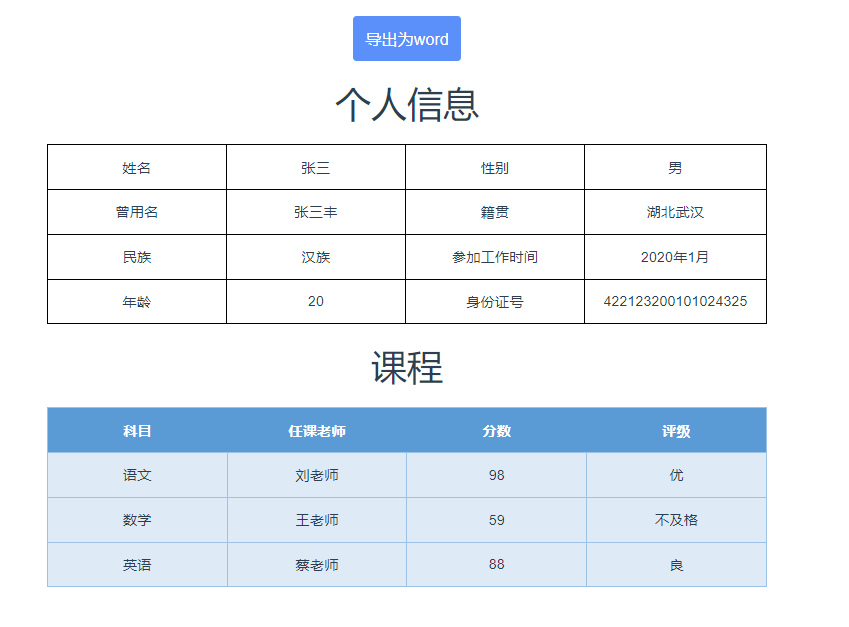vue中 前端根据word模板导出页面中的表格和内容为word文档_vue3 导出word 中表格的渲染-CSDN博客