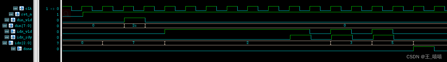 数字IC秋招手撕代码（八）找序列中的第一个1—升级篇_找第一个1-CSDN博客