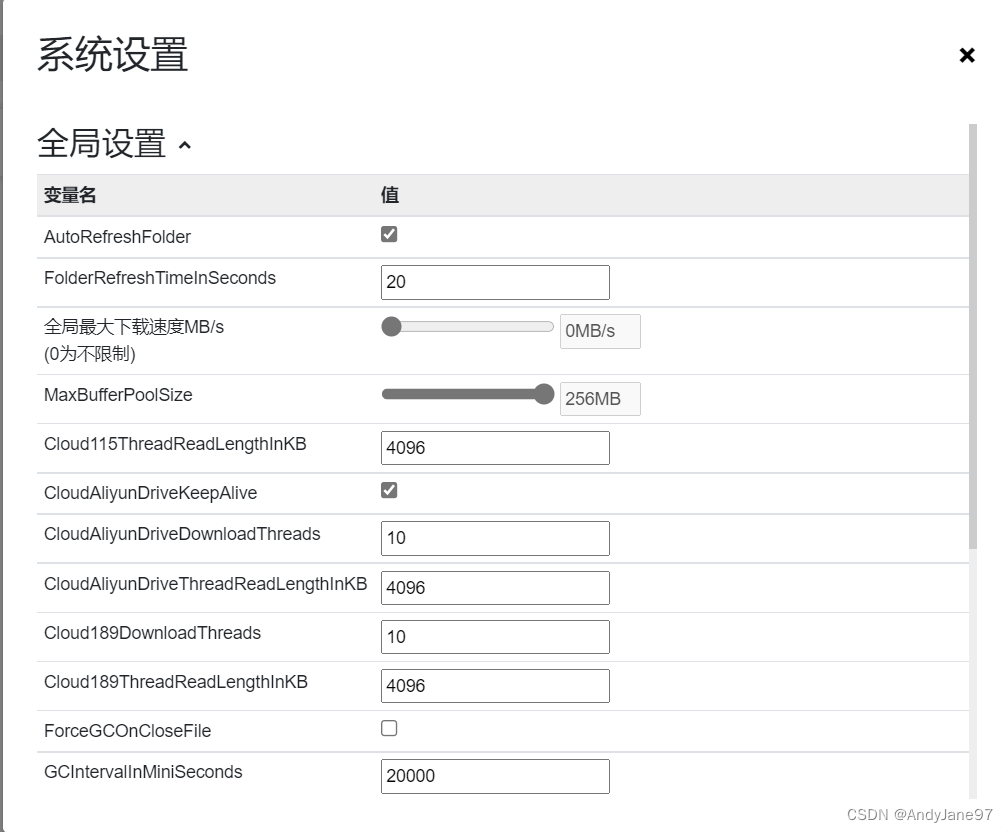 一行代码获取 获取 Refreshtoken 阿里云盘 转 本地硬盘 网络硬盘如何抓阿里网盘refreshtoken Csdn博客 