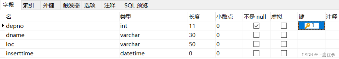 Nodejs使用sequelize实现多表连接查询sequelize多表关联查询 Csdn博客 