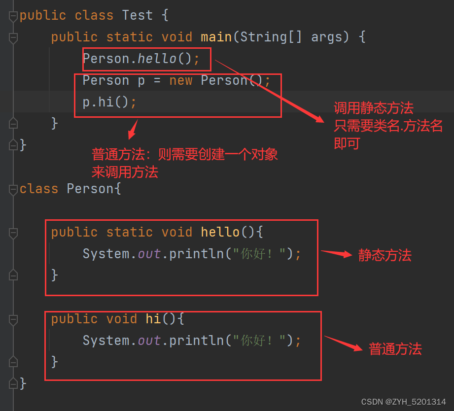 Java中static的作用及使用 Java Static静态变量的作用 Csdn博客