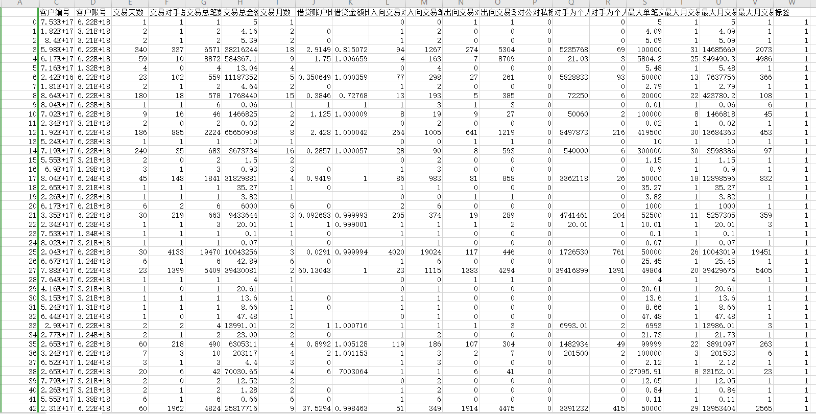 自动机器学习框架介绍与使用（flaml、h2o）_查看flaml训练的最佳模型-CSDN博客