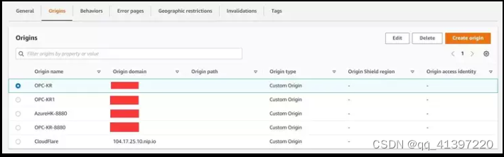 [AWS] CloudFront CDN详细配置入门-CSDN博客