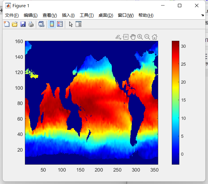 Matlab中imagesc用法-CSDN博客