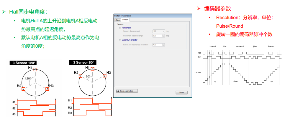 ST MC Workbench软件工具使用学习笔记-CSDN博客