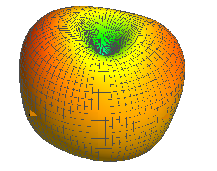 打通HFSS与FEKO的最后一公里_hfss2 feko-CSDN博客