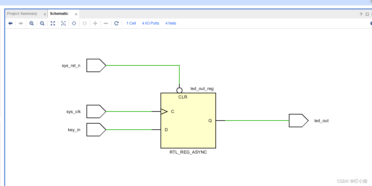 入门fpga之vivado项目创建 Fpga Sv文件 Csdn博客