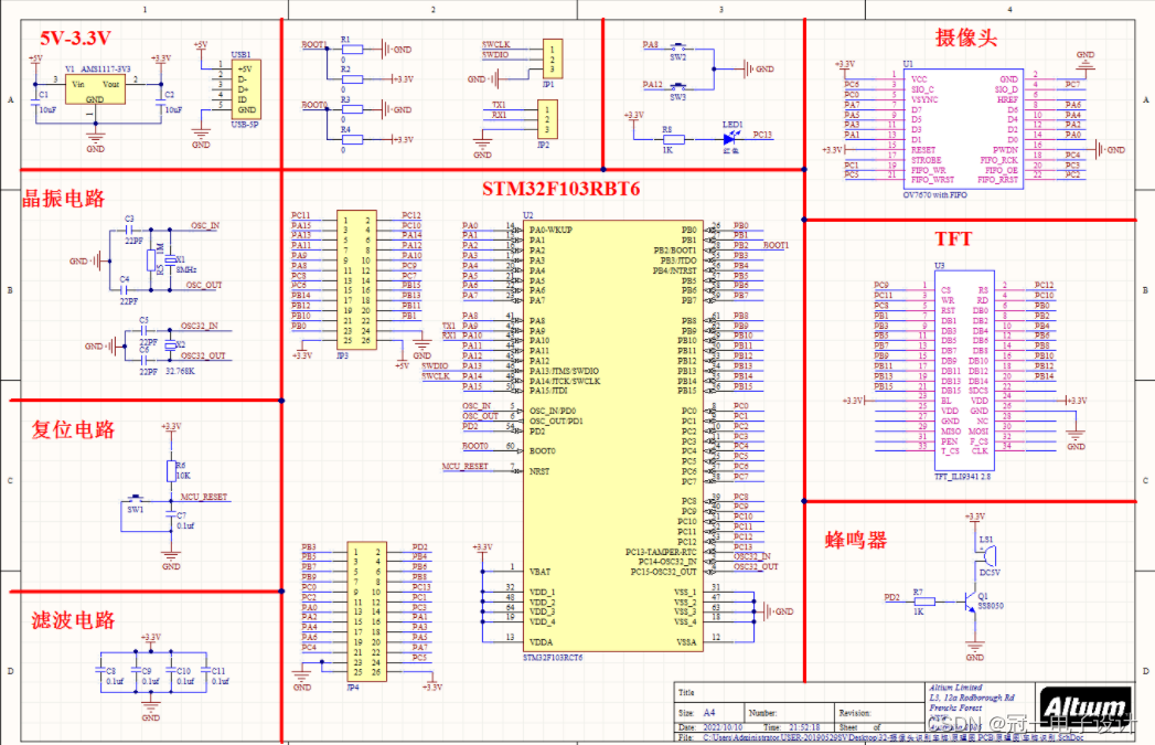 33、基于STM32单片机车牌识别系统摄像头图像处理系统设计_单片机能处理图像吗-CSDN博客