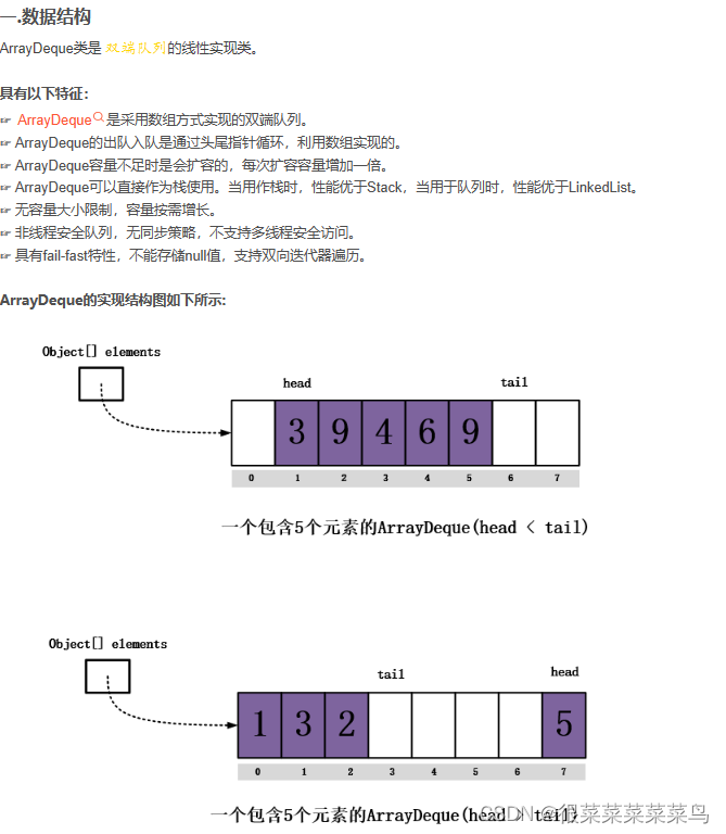 一文彻底学会数据结构之树，增删改查以及遍历的实现_组织机构树增删改查-CSDN博客