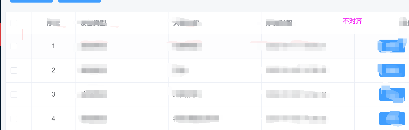 element-plus el-table display incomplete or not - Programmer Sought