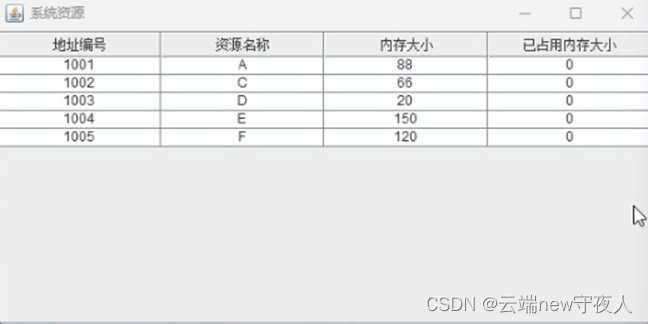 【操作系统】动态分区分配算法（附代码）操作系统动态分区分配算法代码 Csdn博客