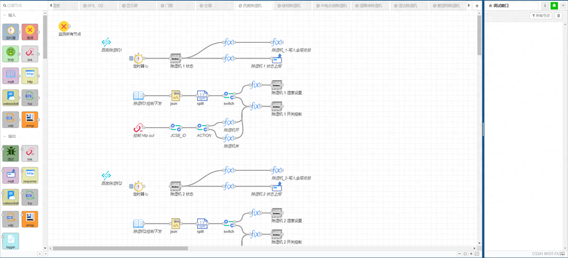 Node-Red打造电力行业的动力环境监控系统_nodered 制作监控系统-CSDN博客