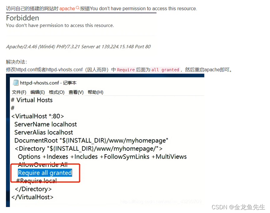 windows环境下wordpress的应用以及如何制作主题页_wordpress windows怎么用-CSDN博客