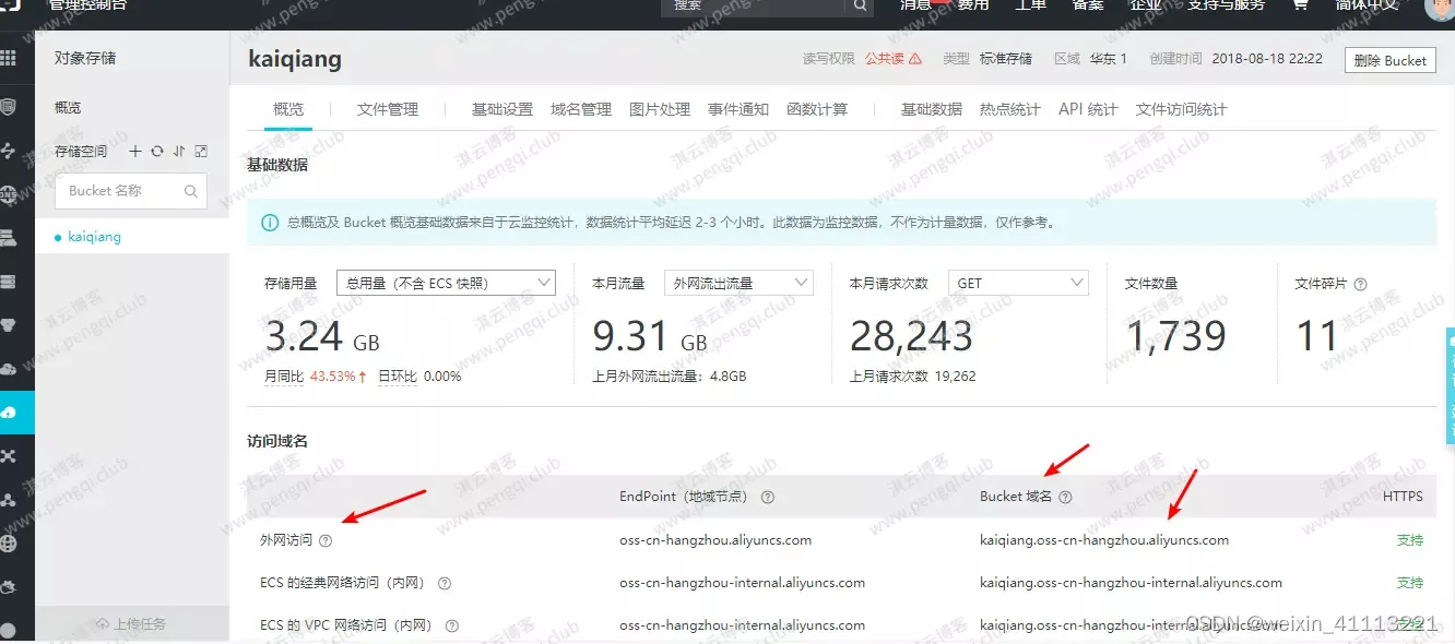 WordPress使用阿里云OSS作为媒体库提升网站速度及配置教程_wordpress oss-CSDN博客