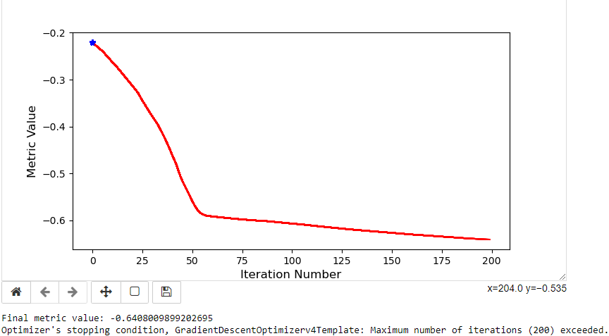 【ITK学习笔记】刚性配准实践-CSDN博客