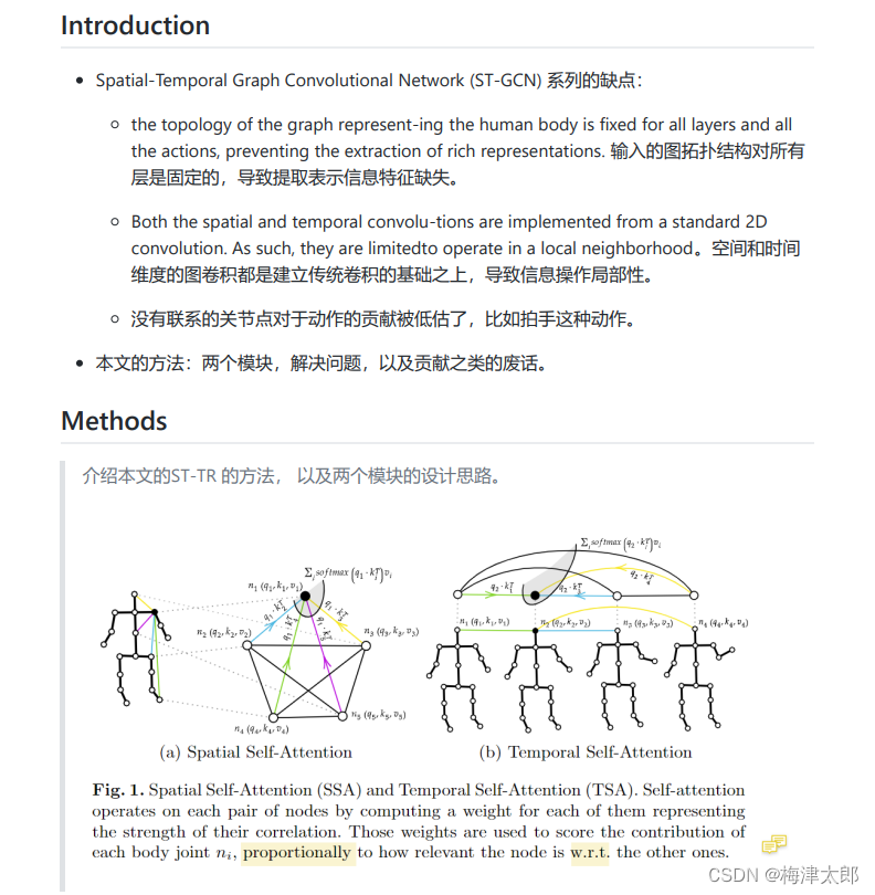 论文阅读13：Spatial Temporal Transformer Network for Skeleton-based Action Recognition-ICPR2020 ...