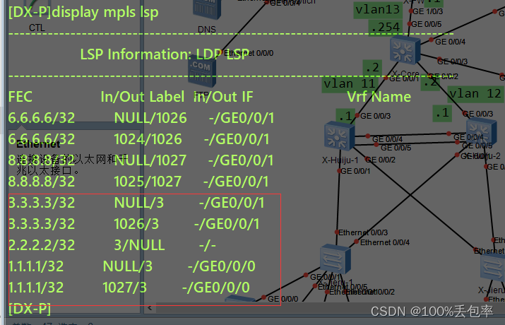 MPLS 跨域C-有RR_mpls c跨域-CSDN博客