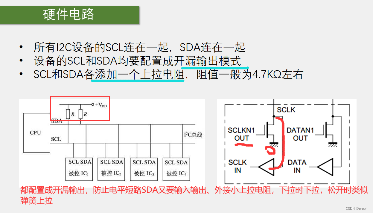 STM32 ---- 02 再次学习STM32F103C8T6/STM32F409IGT6_stm32 adc samplingtime-CSDN博客