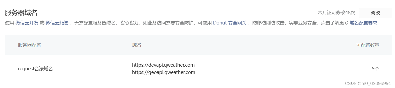 实验二：天气查询小程序-CSDN博客