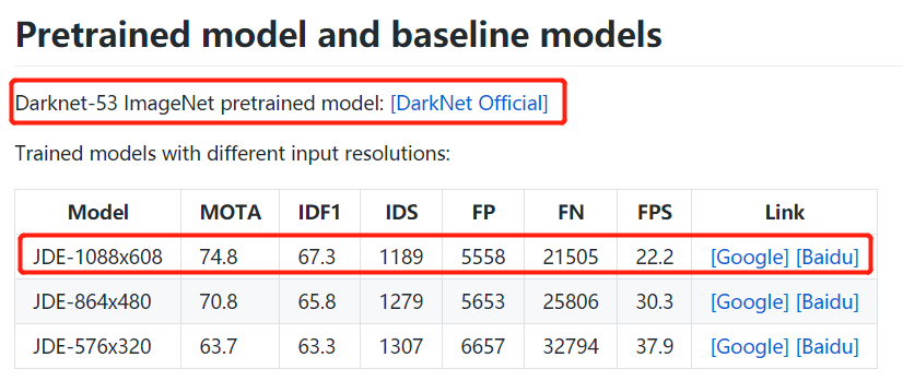 Window下的Towards Real-Time Multi-Object Tracking的环境搭建与训练_towards-realtime-mot部署-CSDN博客