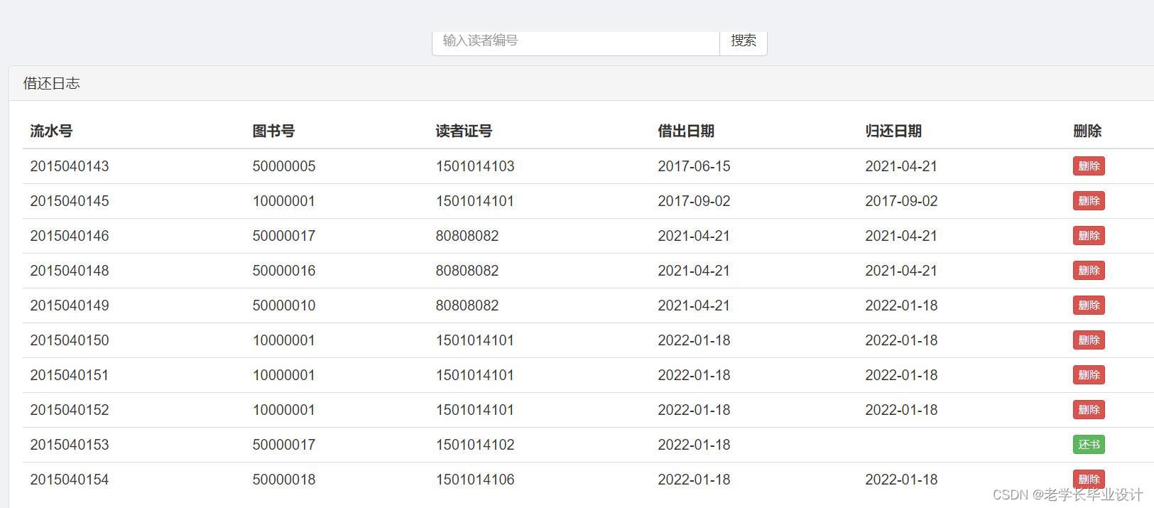 Javaweb基于servlet开发的图书馆管理系统含源码附带运行说明图书管理系统源码javaservletmysql Csdn博客