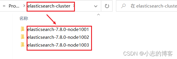 Elasticsearch7.8.0版本入门——集群部署（win10系统）_elasticsearch7.8.0集群部署-CSDN博客