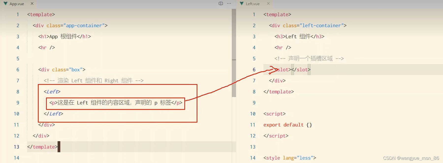 Vue全套笔记（二）动态组件 插槽 路由vue 动态插槽 Csdn博客