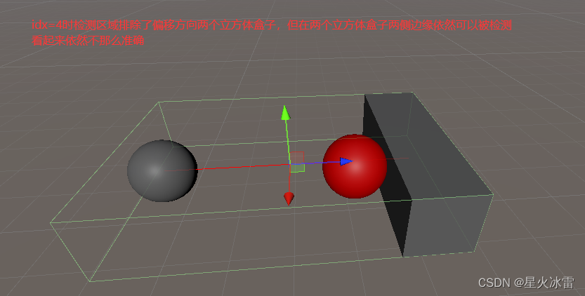 Unity物理检测Physics_physics.capsulecast-CSDN博客