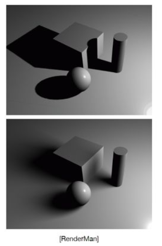 games101学习笔记_Geometry3(几何)_geometry3sharp-CSDN博客