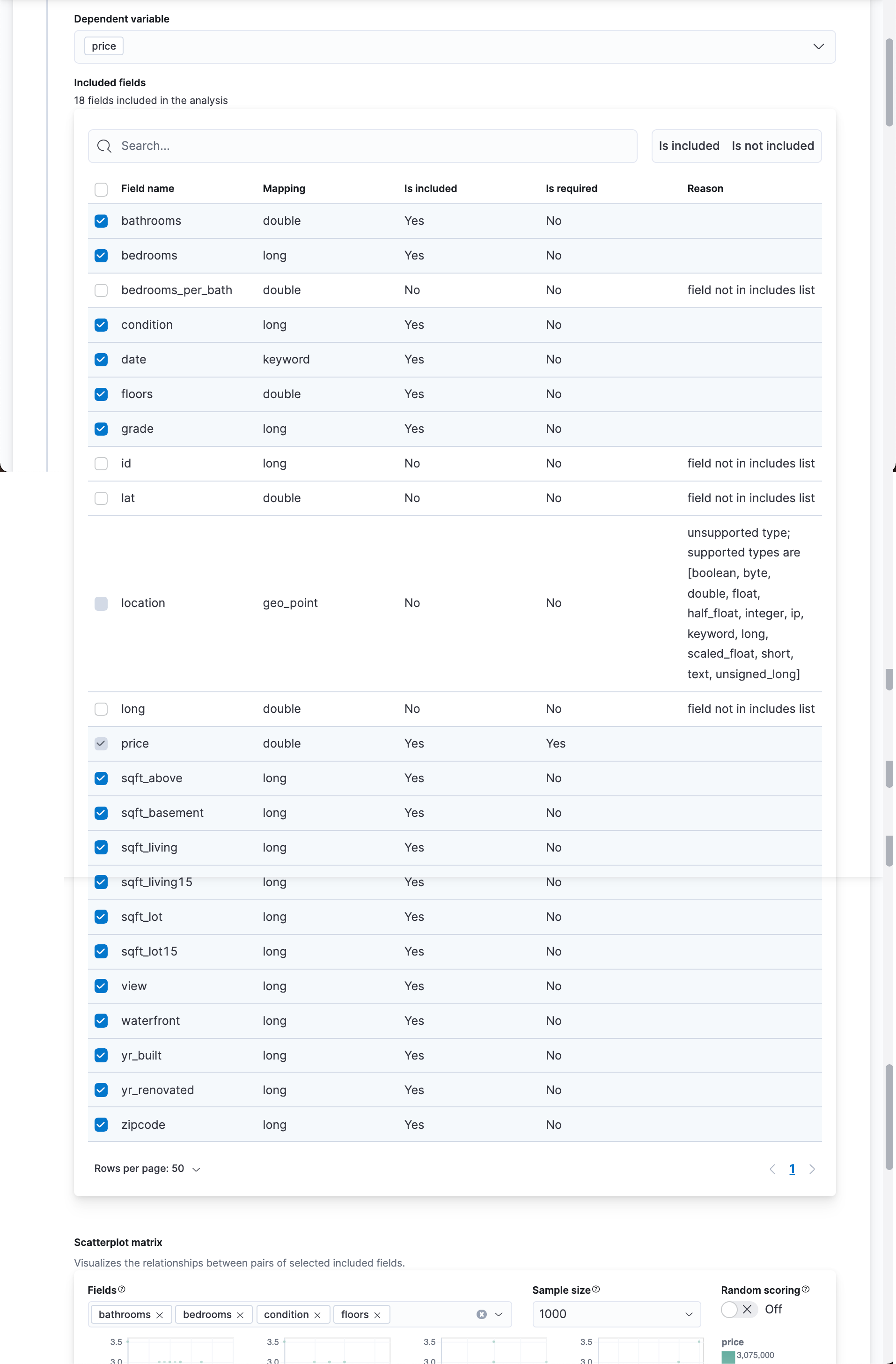 Elasticsearch：Supervised Machine Learning - 有监督的机器学习_elasticsearch machine learning-CSDN博客