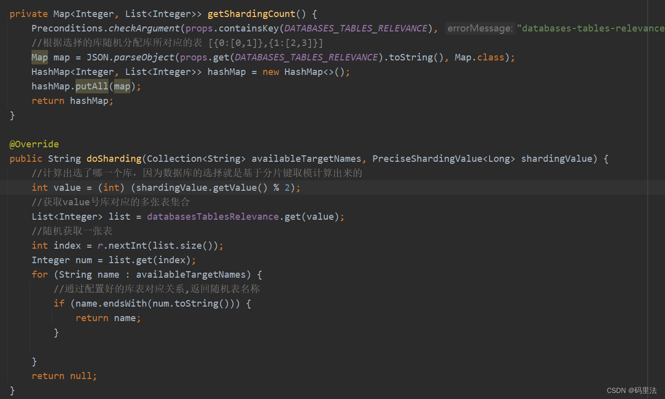 ShardingSphere-JDBC5.1.1实现数据库分片最完整讲解_sharding-jdbc-5.1.1-CSDN博客